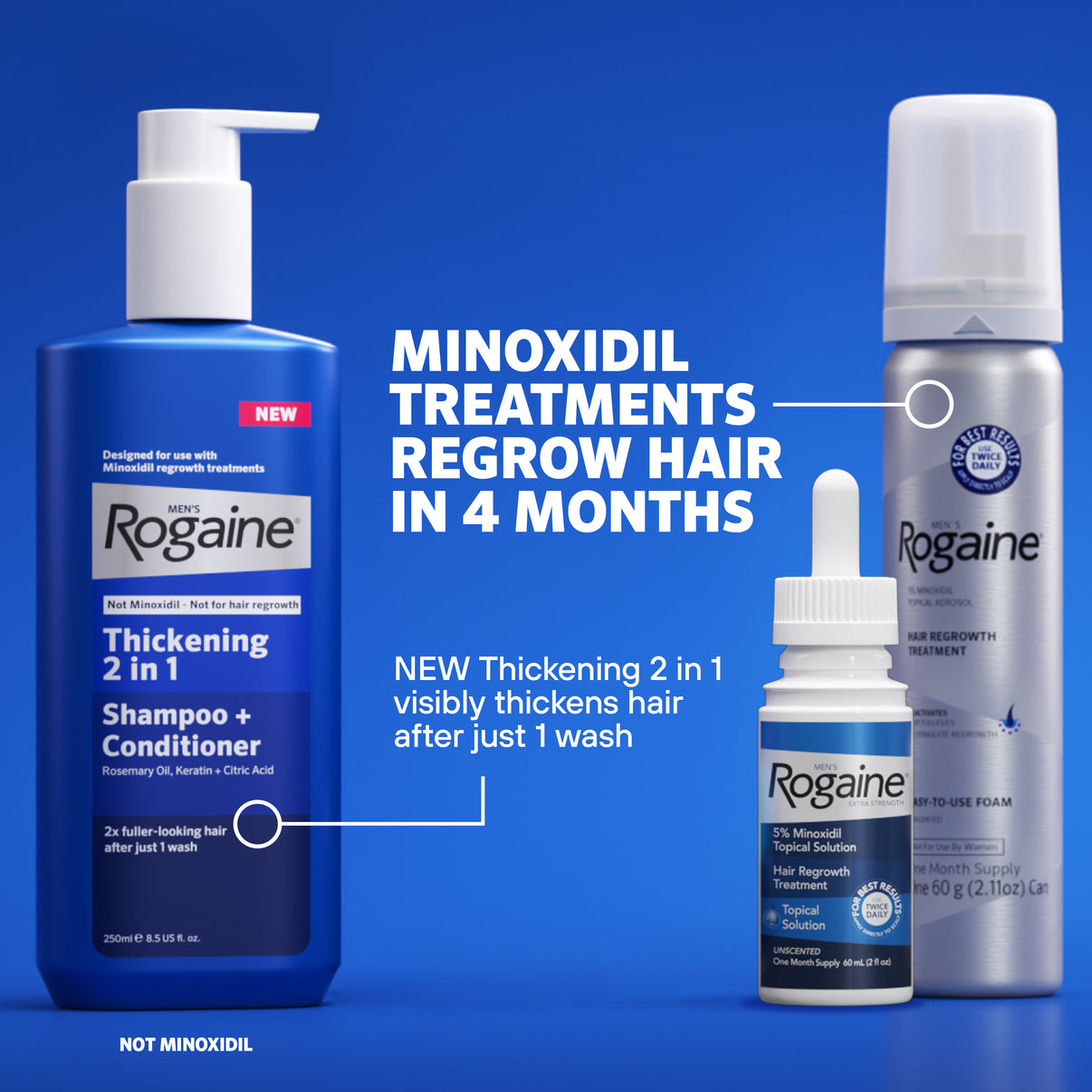 Men's ROGAINE® 5% Minoxidil Solution Hair Regrowth Treatment | ROGAINE®