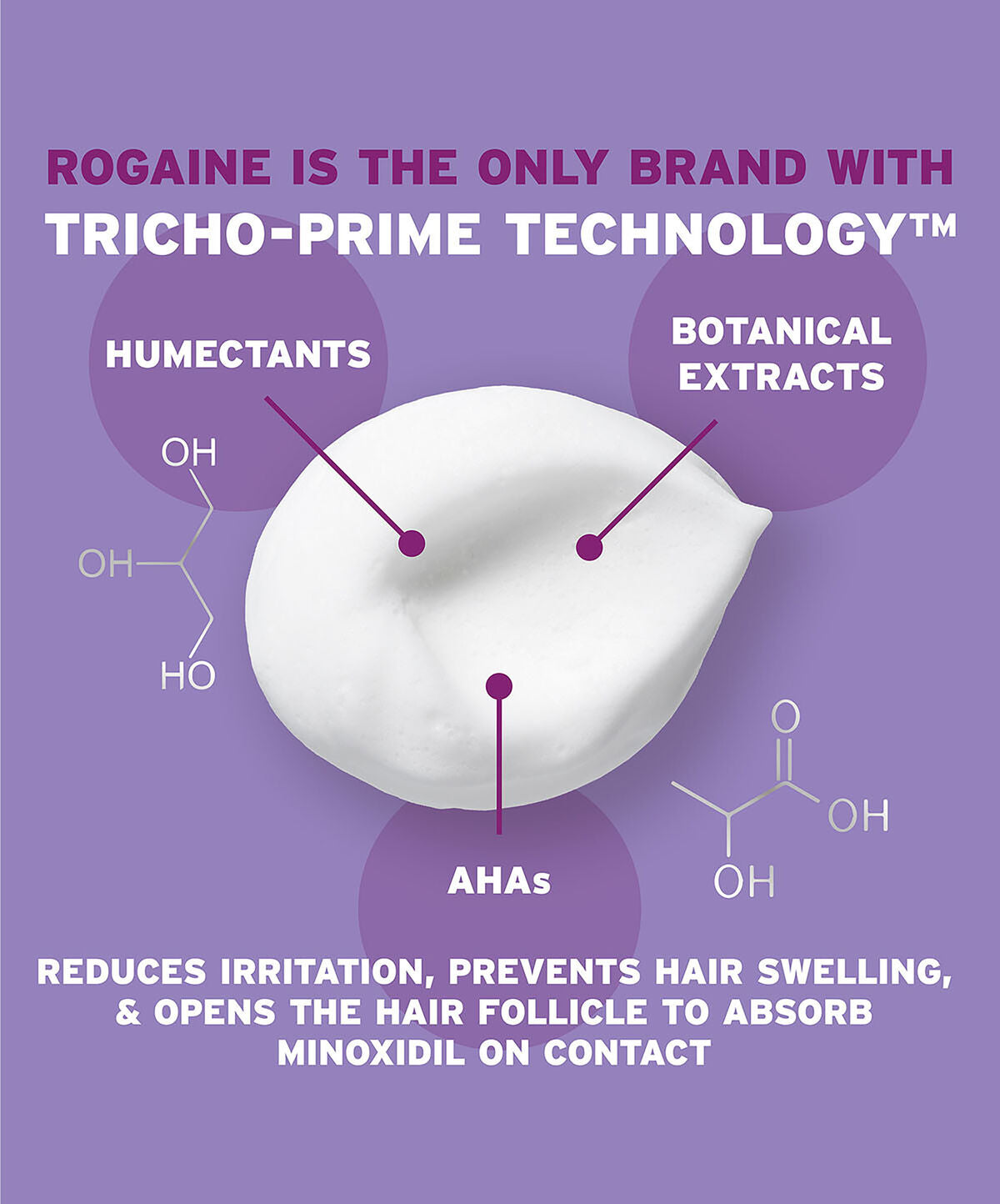 Rogaine Women s Hair Regrowth Treatment Unscented Foam 4 Month Supply